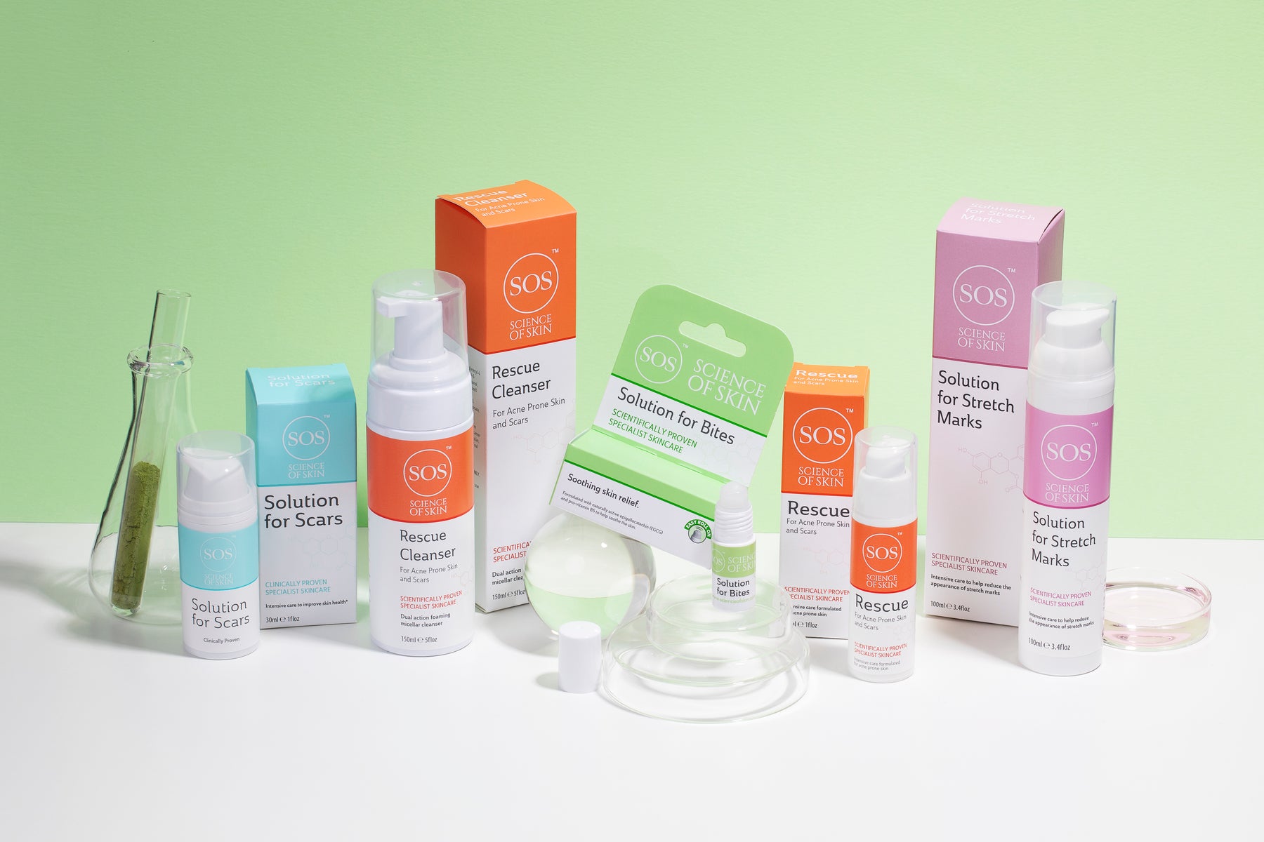 Science of Skin